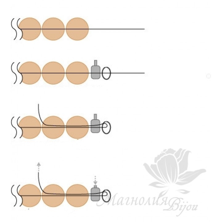 Venta de chafas España